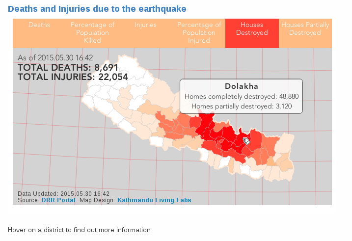 How Open Map Data is Helping Save Lives in Nepal